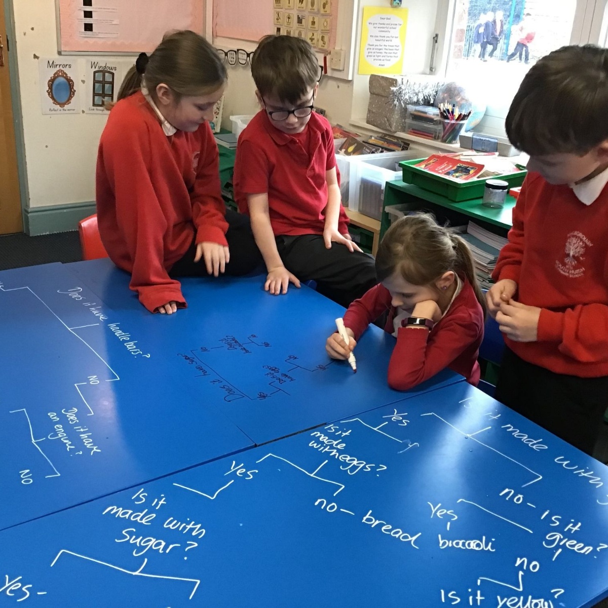 Malborough with South Huish C of E (VC) Primary School - Branching ...